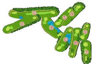 Butternut Creek Golf Course()のゴルフ場コースガイド - Shot Naviゴルフ場ガイド